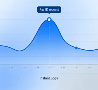Cloudflare Ray ID深度解析：精准追踪请求路径的故障排查利器